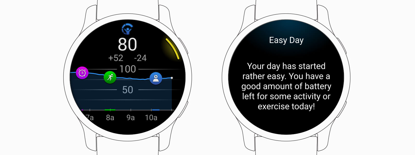 Body Battery | スマートウォッチで健康管理 | Garmin 日本